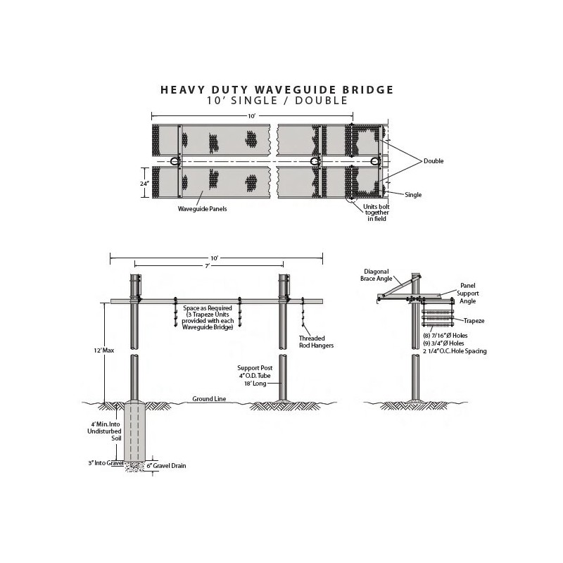 HEAVY DUTY WAVGUIDE SINGLE WIDE BRIDGE